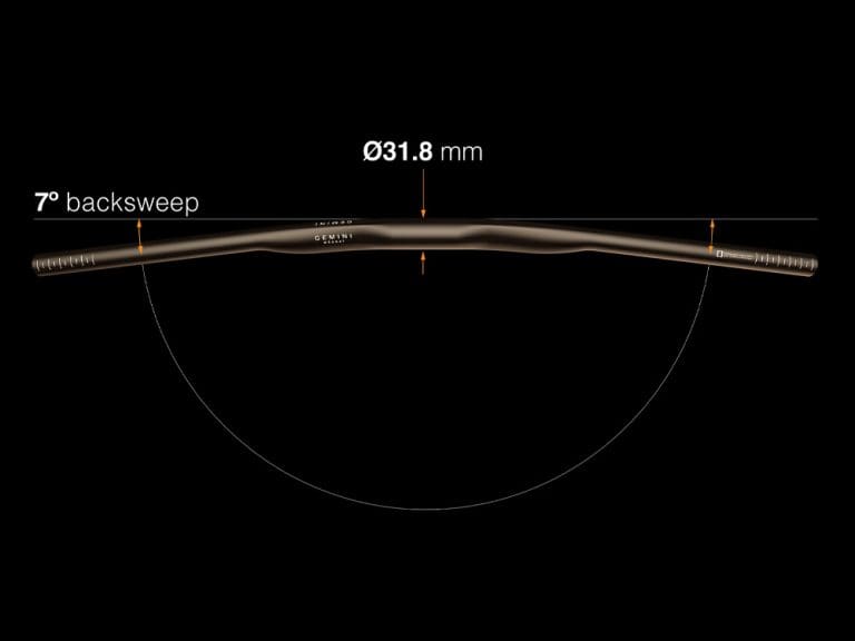 Gemini Manillar WÄSSAT, Brillante UD – KURANKO